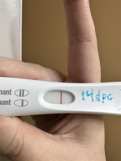 14 Days Since Unprotected Sex I Put Dpc For Easier Writing Rlineporn