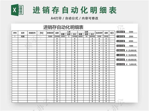 企业仓储管理进销存自动化明细表格设计 椰子办公
