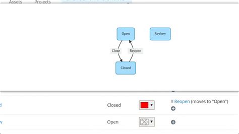 Workflow 2 Of 2 Projectwise 365 Forms Youtube