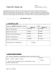 Density Lab Report NatalieAbernethy Section103 B Tuberty