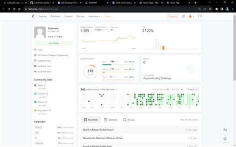 Subanesh Kumarasamy On Linkedin Leetcode Programming Consistency