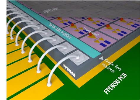 figure 12 from readout electronics for pixel detectors in deep