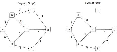 Solved Plz Give Me Full Explanation 1 Calculate The