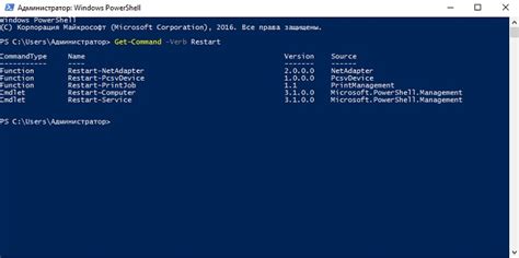 Основы Windows Powershell для начинающих Info It блог для начинающих