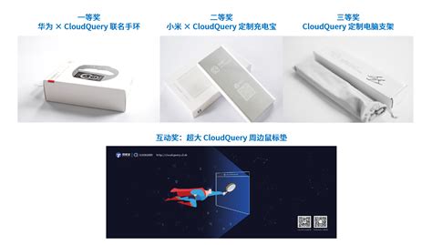 cloudquery 社区版重磅回归 拓展企业版同源新路径 墨天轮活动