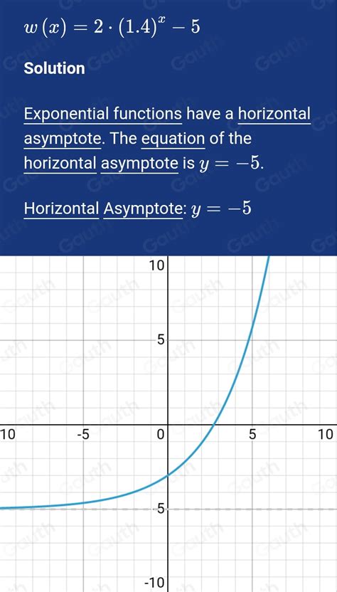Solved Question 10multiple Choice Worth 1 Points Graphing