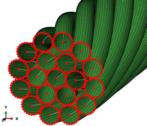53 Extremities Section Nodes Of MPC Beam Strand Model Job Name Download Scientific Diagram