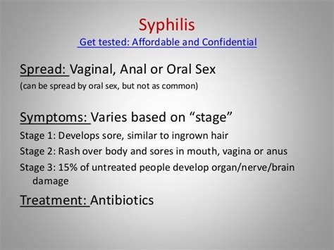 5 Most Common Stds Signs Symptoms And Treatment