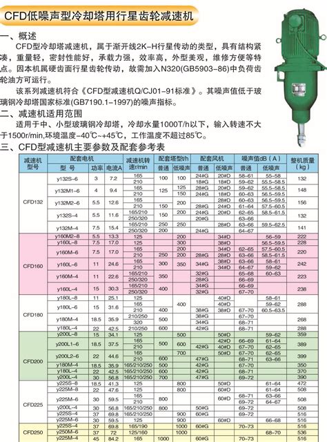 CFD低噪声型冷却塔用行星齿轮减速机 冷却塔专用减速机系列 德州科比电机有限公司