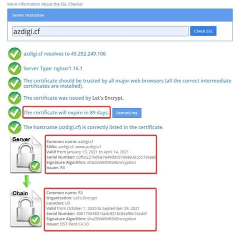 Install Lets Encrypt Ssl With Certbot On Nginx With 3 Steps