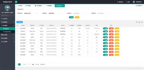 基于springboot的仓库管理系统 仓库管理系统毕业设计 库存管理系统基于spring Boot的仓库管理系统答辩 Csdn博客