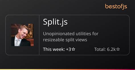 Best Of Js • Split Js