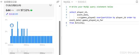 Sql，力扣题目534，游戏玩法分析 Iii Csdn博客
