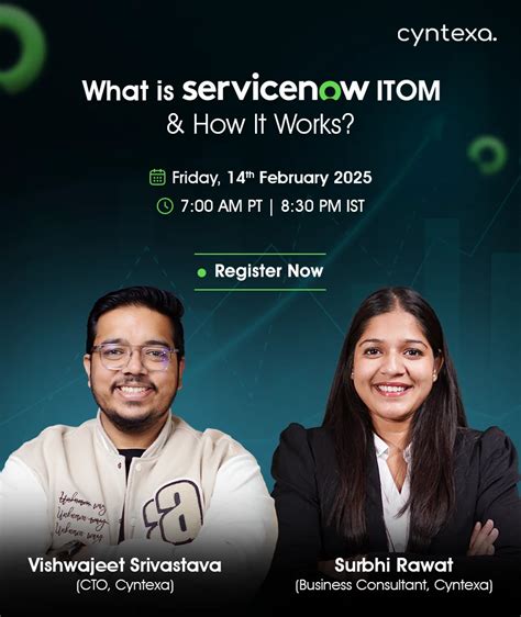 All You Need To Know About Servicenow Hr Service Delivery