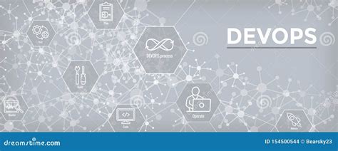 DevOps Icon Set Dev Ops Web Header Banner Stock Vector Illustration Of Model Build 154500544