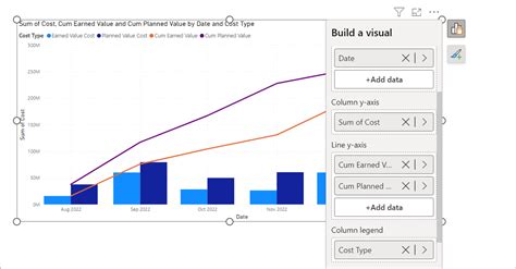 Solved Need Help Creating Chart With 2 Commulative Lines Microsoft Fabric Community