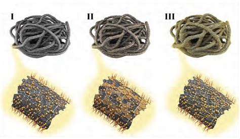 advanced liquid templating technique enables tailored aerogel synthesis