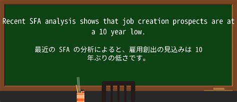 【英単語】sfa Analysisを徹底解説！意味、使い方、例文、読み方