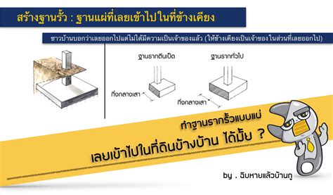 การก่อสร้างชิดแนวเขต ฉิบหายแล้วบ้านกู Facebook