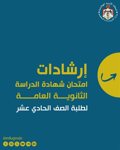 مدرسة وادي الناقة الاساسية المختلطة السلط Salt