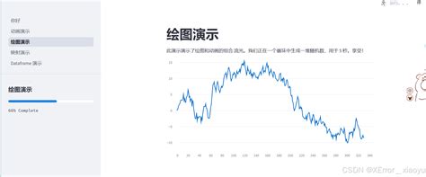 streamlit python构建web 之环境搭建 阿里云开发者社区