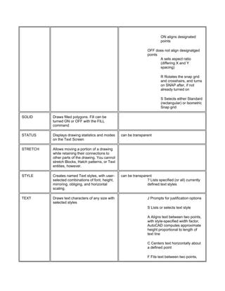 Autocad Commands Pdf Geography Science