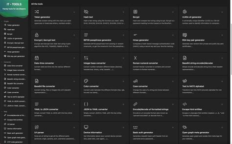 Day IT Tools Days Of Docker