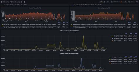 Ontp Network Metrics 2 0 3 Documentation