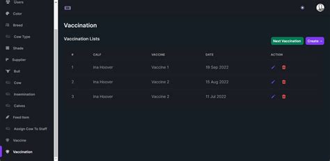 Dairy Farm Management System Laravel Php Source Code Prime Access