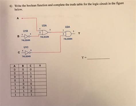 solved write the boolean function and complete the truth