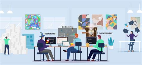 12 Best Productivity Tools For Developers To Enhance Performance 2025