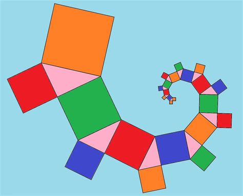 Mathematics 1º Eso Fibonacci Meets Pythagoras