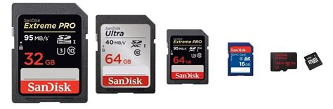 Different Types Of Memory Cards Photo Recovery Now Data Recovery