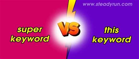 Unlocking The Power Of Super And This In Java Constructors By