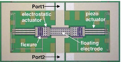 Figure 1 From A Robust Rf Mems Variable Capacitor With Piezoelectric