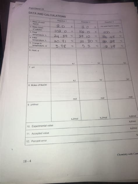 Solved Experiment 18 DATA AND CALCULATIONS 1 Mass Of Solid Chegg Com