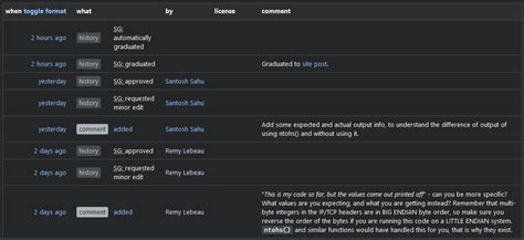 Why Do Staging Ground Posts Asking For Edits Get Graduated To The