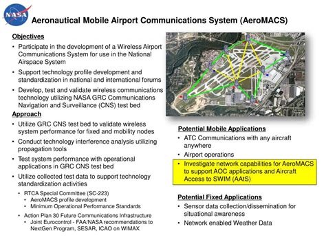 Ppt Network Centric Operations Research Secure Mobile Networking Powerpoint Presentation Id