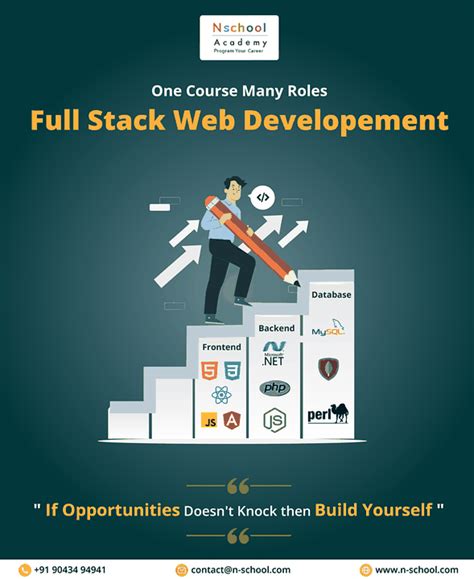 全栈网络开发 训练课程 哥印拜陀 Pixabay上的免费图片 Pixabay