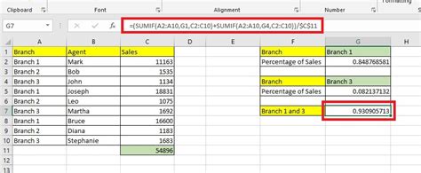 Excel Formula For Percentage Made Easy Step By Step Guide