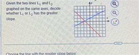 [answered] given the two lines l and l graphed on the same axes decide