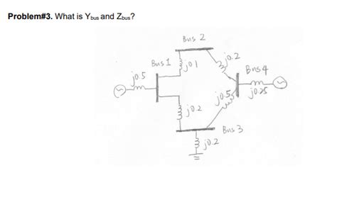 Solved Problem What Is Ybus And Zbus Bus Bus Bus Chegg Com