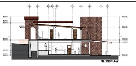 Pin En Partes De Una Planta Arquitectonica