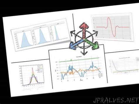Tinyml Under The Hood Spectral Analysis