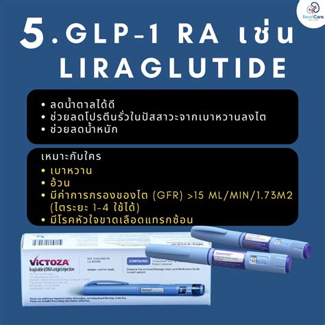 “7 กลุ่มยาเบาหวาน ที่คนเบาหวานต้องรู้”