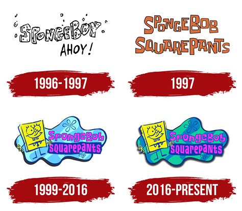 Spongebob Squarepants Logo Symbol Meaning History Png Brand