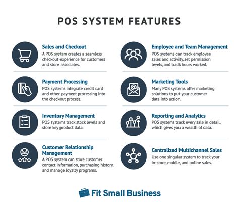 What Is A POS System Ultimate Small Business Guide