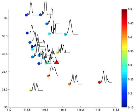 Working Group Seismology Southern California Earthquake Center