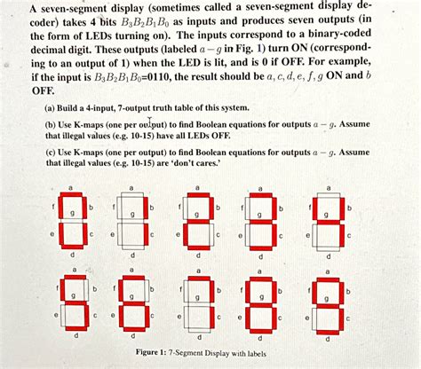 Solved A Seven Segment Display Sometimes Called A