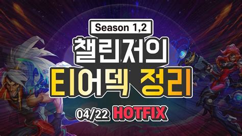 롤토체스 108 핫픽스 패치 이후 어떤덱이 1티어덱일까 시즌12 챌린저의 티어덱 정리 롤토체스 티어덱 롤토체스 메타 롤토체스 모바일 롤토체스 공략 칸체스